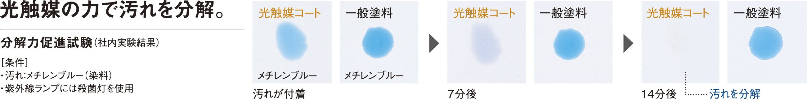 フィルドラ・デザイン | FIRDOLA ALC×サイディングの新工法