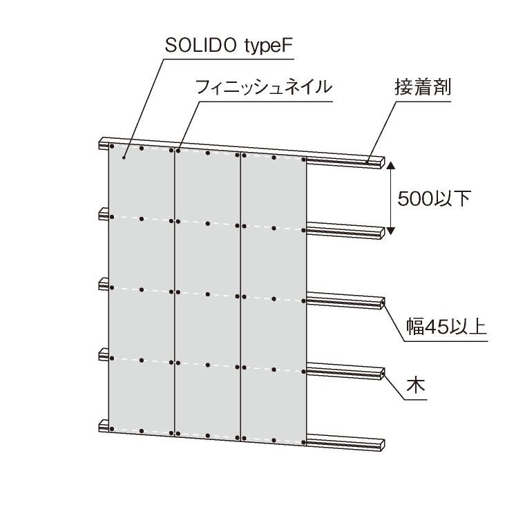 仕様 | SOLIDO リサイクル内装ボード[ソリド] typeF coffee | 屋根材・外壁材・雨といのケイミュー